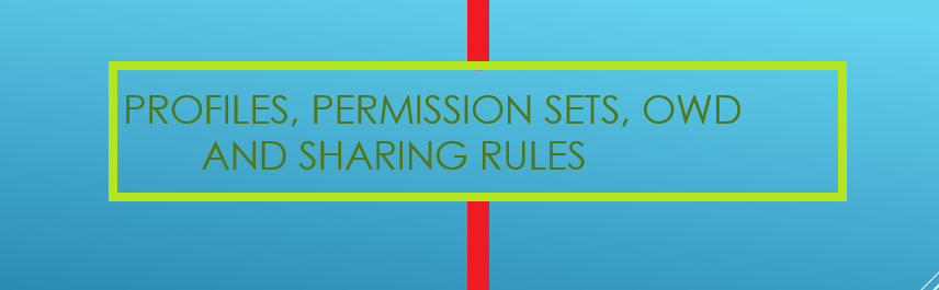 Profiles Permission Sets Owd And Sharing Rules In Salesforce