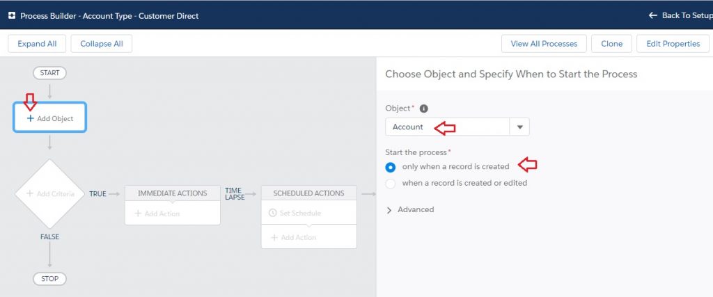 How to Make Chatter Post from Process Builder in Salesforce