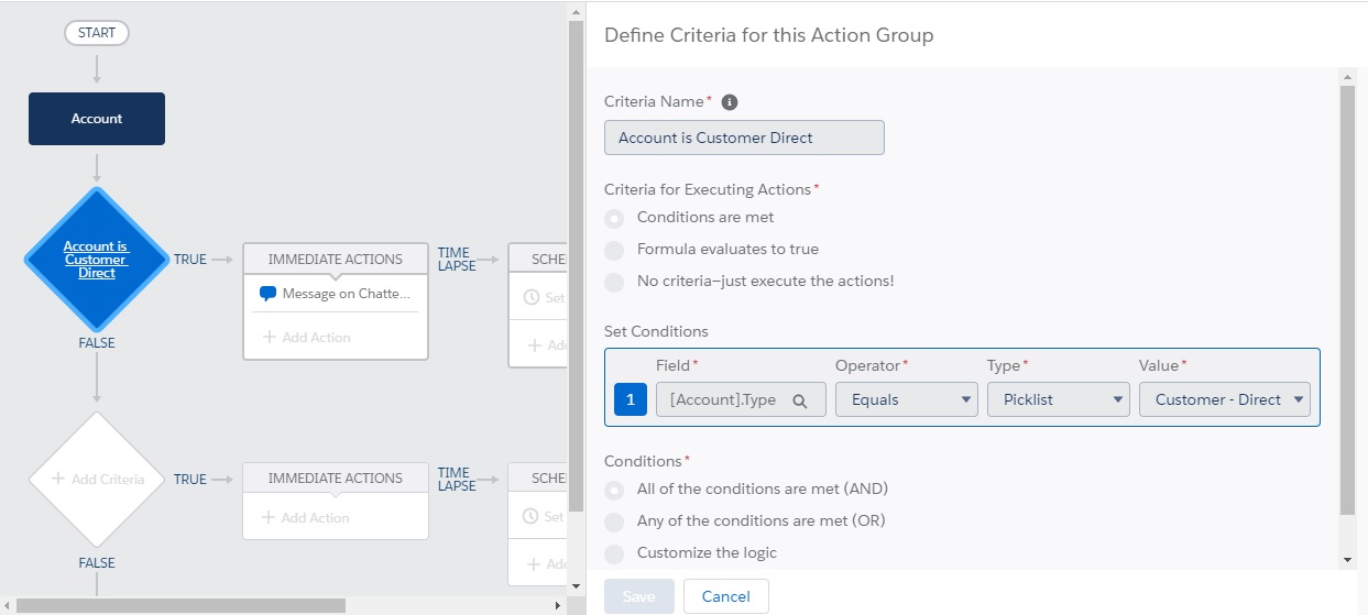 How to Make Chatter Post from Process Builder in Salesforce