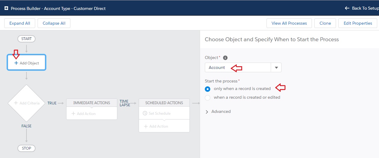 How to Make Chatter Post from Process Builder in Salesforce
