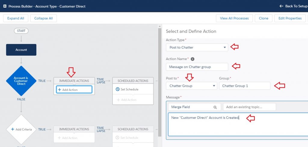 How to Make Chatter Post from Process Builder in Salesforce