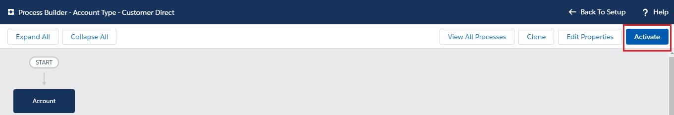How to Make Chatter Post from Process Builder in Salesforce