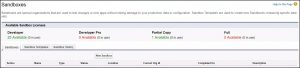 How to Create and Refresh Sandbox in Salesforce