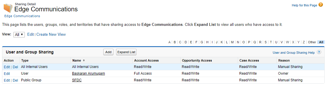 Manual Sharing in Salesforce