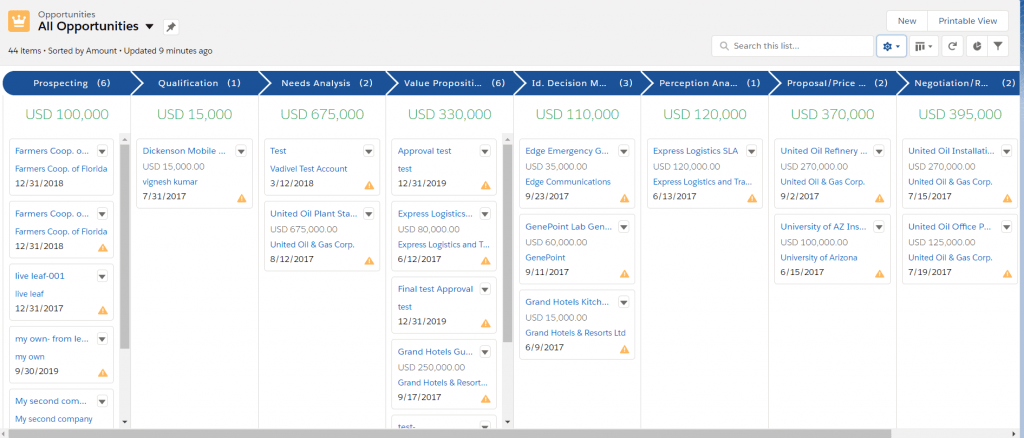 How to Create the Kanban list view in Salesforce Lightning