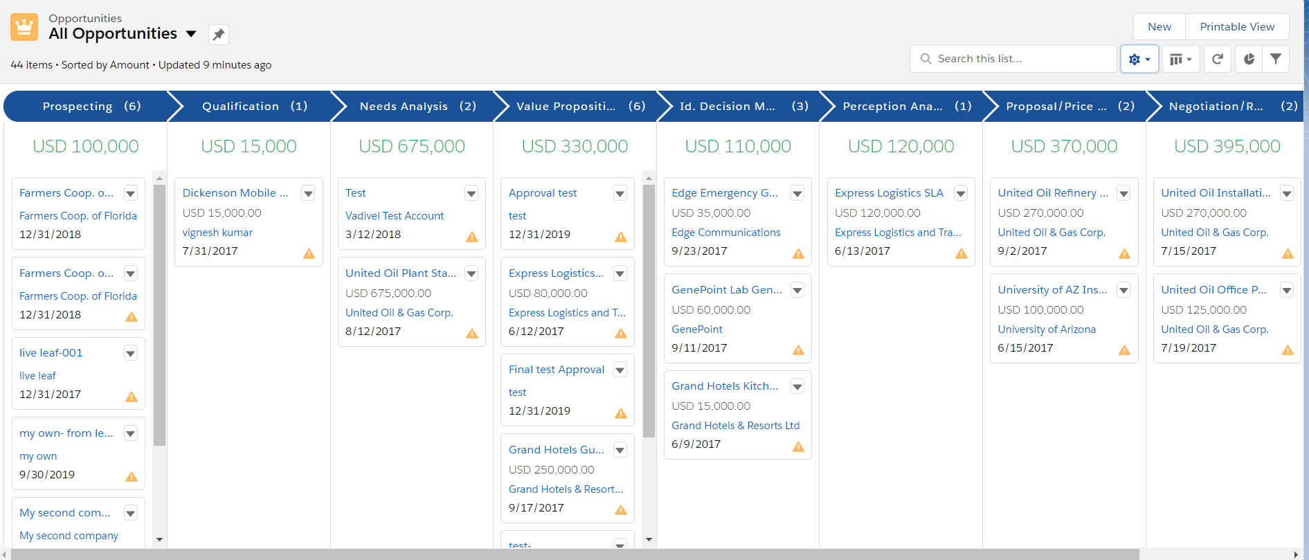 How to Create the Kanban list view in Salesforce Lightning
