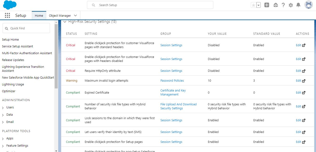 How to Find Vulnerabilities and Security check in Salesforce