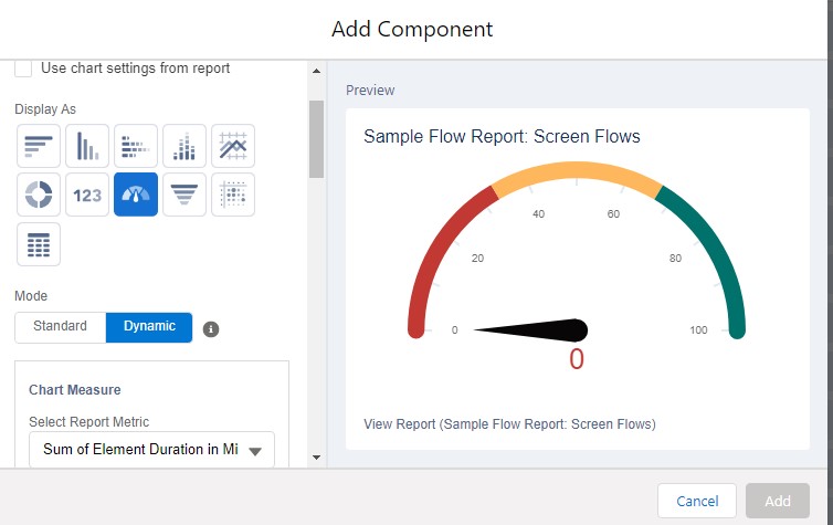 How To Tune Dashboards With Dynamic Gauge Charts In Salesforce