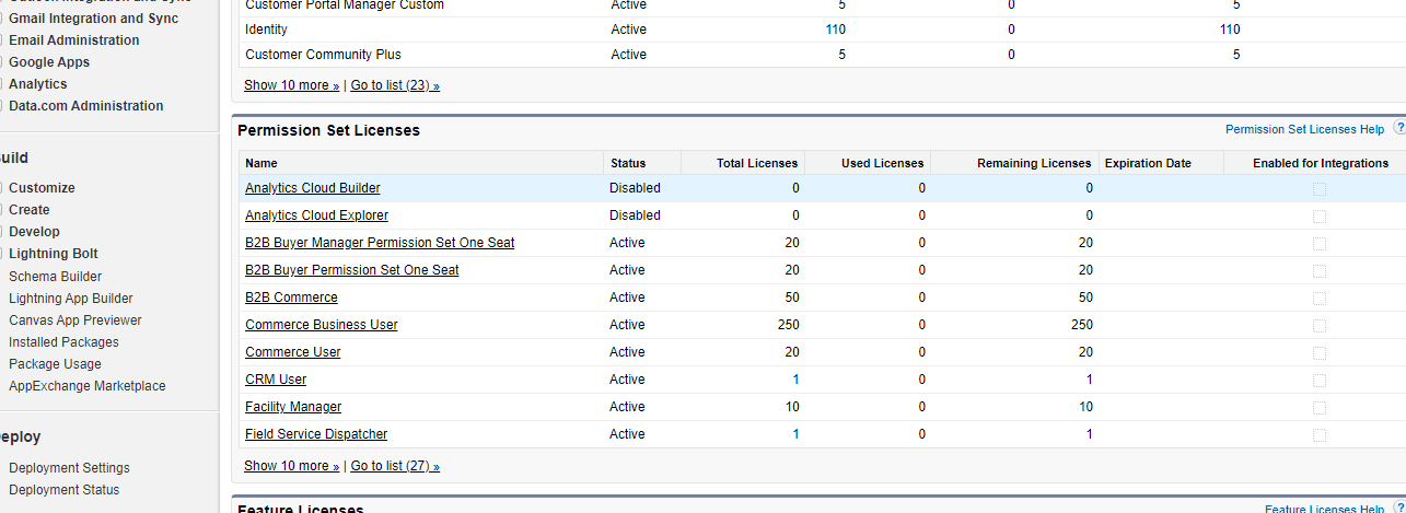 How To Add And Remove Permission Set License Assignments Faster In Salesforce