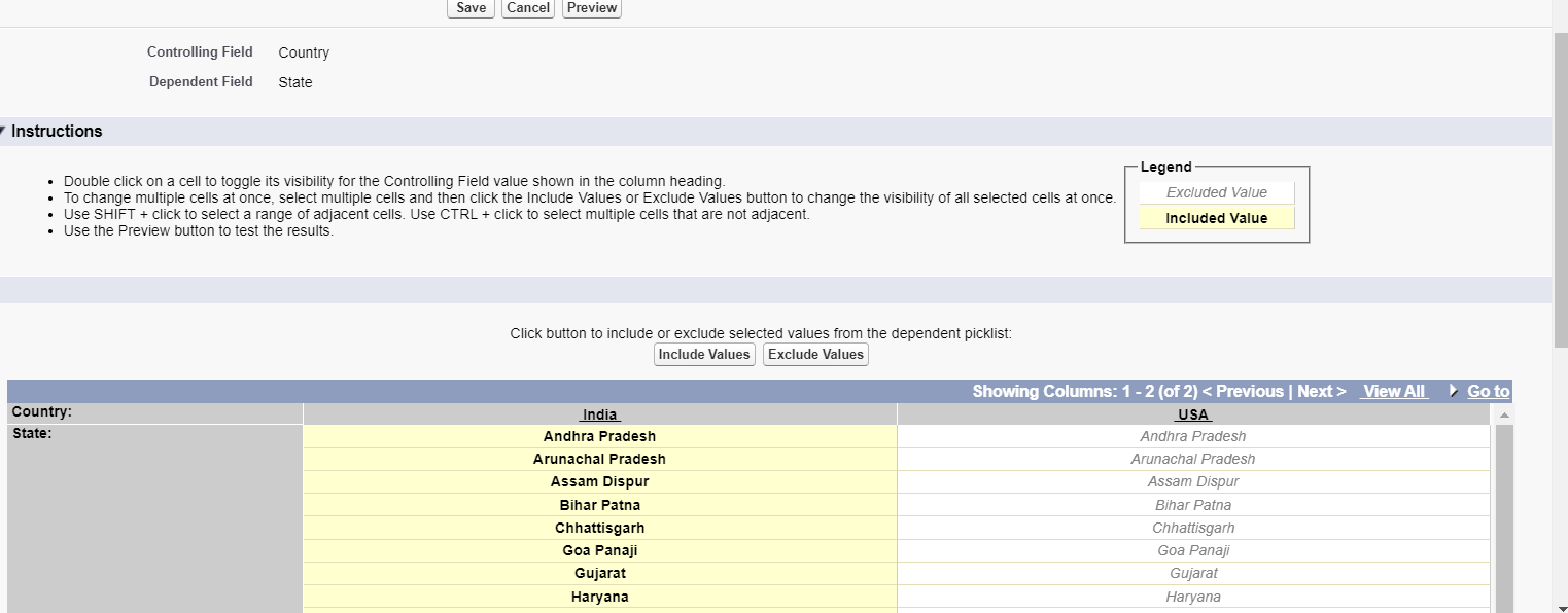 Overview Of Field Dependencies In Salesforce