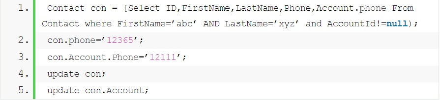 Overview Of Dml Operations In Apex