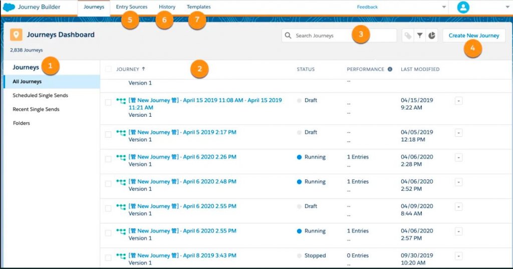Create Journey Builder in Marketing Cloud at Salesforce | Merfantz